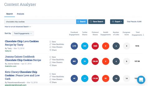 Things To Do Before You Launch Your Blog