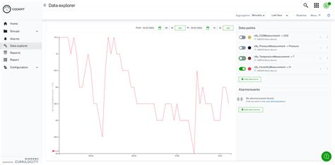 Cumulocity Iot Platform Milesight Gateway Integration Iot Support