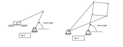 Solved Part B Linkage Loop Closure Equations For Each Of