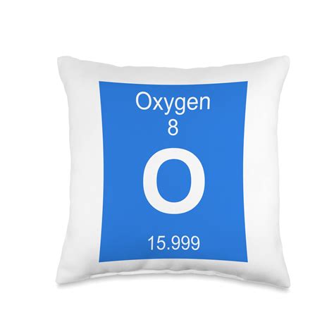 Oxygen Element Symbol Oxygen Element Poster For Sale By Cerebrands