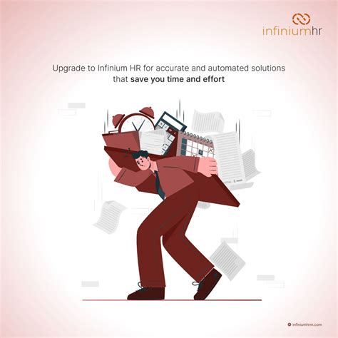 Advanced Software Development On Linkedin Automation Modernhr Hr Asdbd Hrmanagement