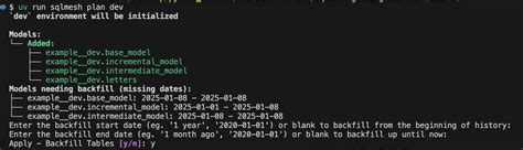 Getting Started With Sqlmesh A Comprehensive Starter Guide
