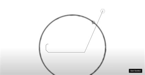 Dashboard Codesandbox