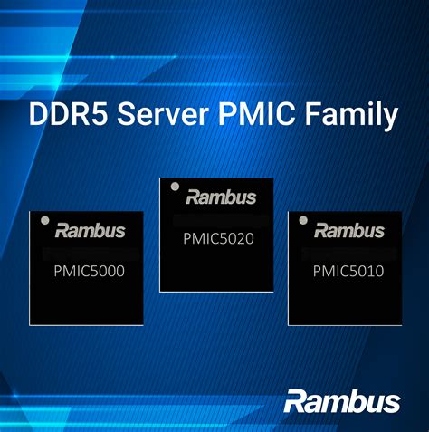 Rambus Inc Rambus Expands Chipset For Advanced Data Center Memory Modules With Ddr5 Server Pmics