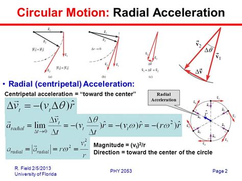 R Field 252013 University Of Florida Phy 2053page 1 Circular Motion