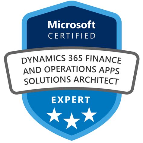 Archive Inventory Transactions In Microsoft Dynamics 365 Finance And