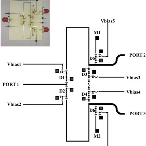 Design Of A Compact Multifunctional Power Divider Loaded With Short‐ended Stub Request Pdf