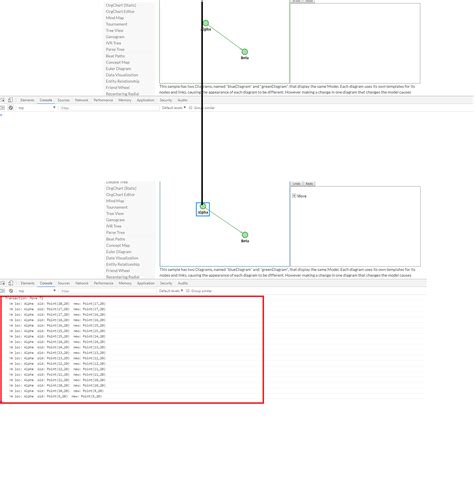 Need Last Location After Moving Node In Diagram Gojs Northwoods