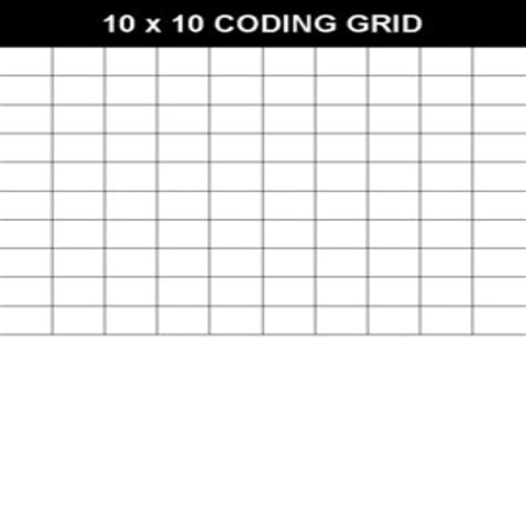 unplugged coding blank template teacha