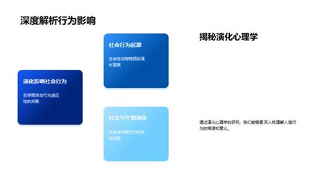 解读人性：演化心理学视角 Ppt模板下载