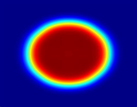 Diffractive Optical Element Design Aivanet