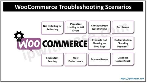 Using Interface Range Command In Juniper Configure Multiple Interfaces Ip With Ease