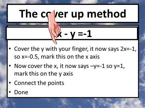 Solve Simultaneous Equations Graphically With The Cover Up Method PowerPoint For KS Maths