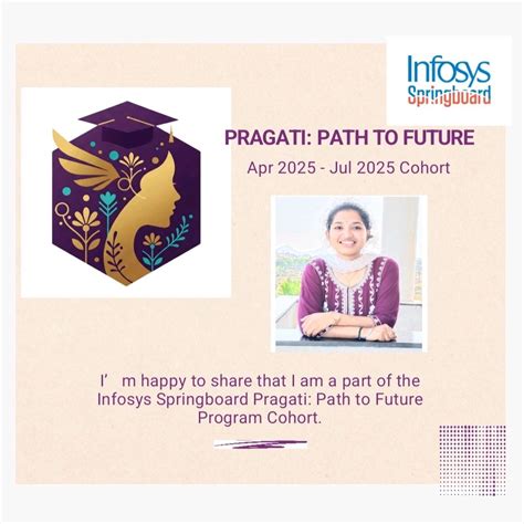 I am glad to be a part of Infosys springboard pragati: path to future. I… | Manasa Rupa Akurathi