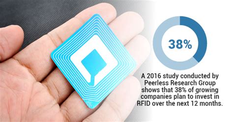 What Are The Benefits Of Optical Mark Reading PDI