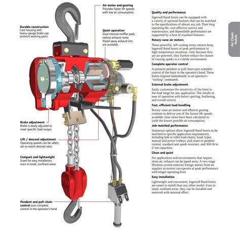 Ingersoll Rand 7776e 2c10 C6u Aro Series Air Chain Hoist 1 Ton