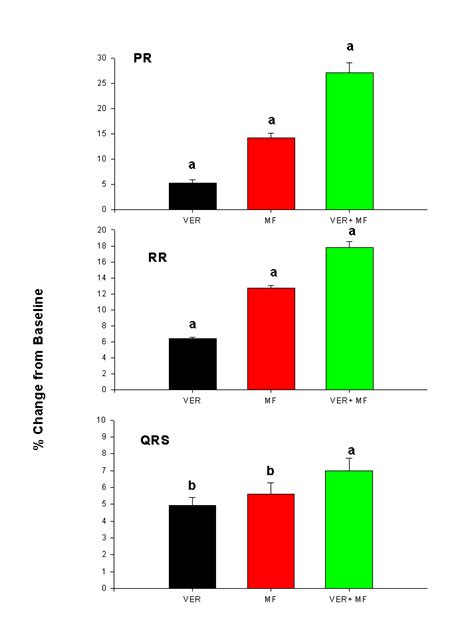 Methoxyflurane Junglekeyfr Wiki