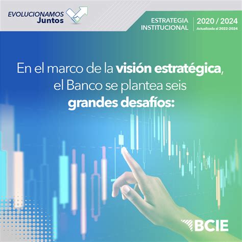 Ev Banco Centroamericano De Integración Económica Bcie