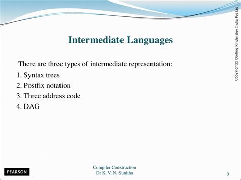 Compiler Construction Ppt Download