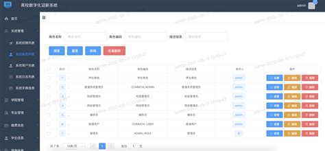 Github Testdev Ccuniversities Greeting Platform 这是一款高校迎新系统，主要是采用了