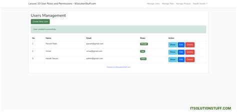 Mastering Laravel Console Interactswithio Trait