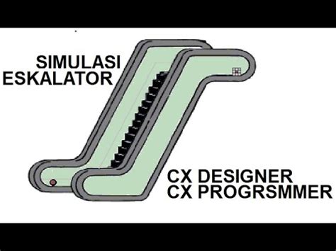 Simulasi ESKALATOR menggunakan CX DESIGNER dan CX PROGRAMMER - YouTube