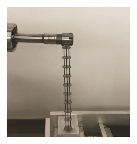 The Experiments Along The Axis Z Download Scientific Diagram