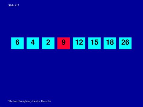 PPT Selection Sort PowerPoint Presentation Free Download ID