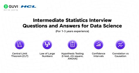 Top 25 Statistics Interview Questions For Data Science 2025