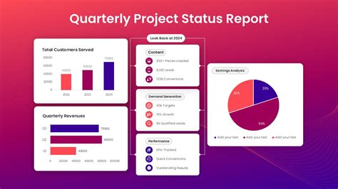 Executive Project Status Report Ppt Templates Slidekit