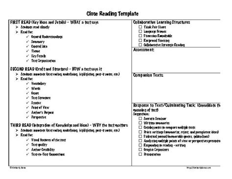 Close Reading Lesson Template By Kimberly Dana Tpt
