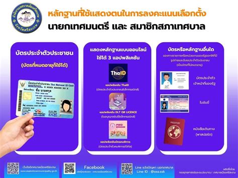 สำนักงานประชาสัมพันธ์จังหวัดศรีสะเกษ 🪪หลักฐานที่ใช้แสดงตนในการลงคะแนนเลือกตั้ง🗳 🪪 บัตรประจำตัว