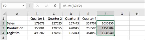Keyboard Shortcuts In Excel Step By Step Tutorial