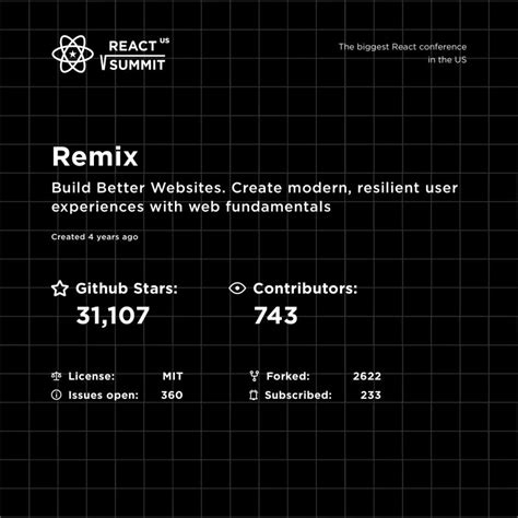 Reactsummitus React Summit