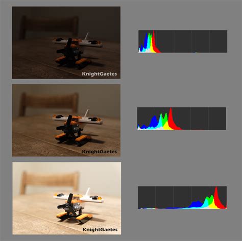 assignment 07 histogram r photoclass2023