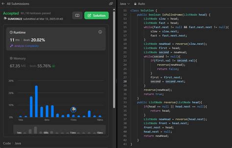 Softwareengineer Coding Practice Leetcode Gfg Sde Java Python Dsa Suyash Pandey
