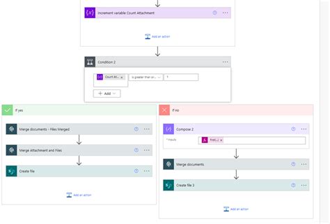 Microsoft Forms Responses With Attachment Conversi Power Platform Community