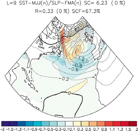 Homogeneous Covariance Map Of Sst K Color Shading In Mjj And Download Scientific Diagram