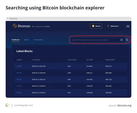 How And Where To View Crypto Transaction Histories TradingView News
