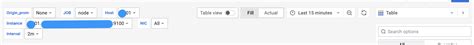 AD Authentication With Grafana Grafana