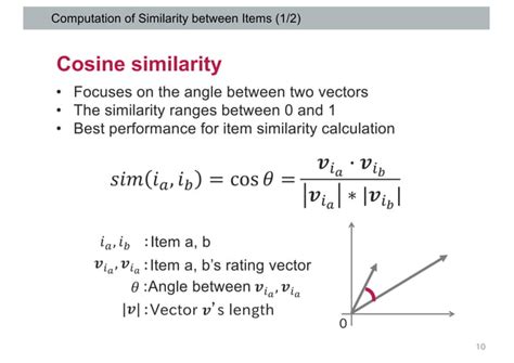 Collaborative Filtering 2 Item Based Cf Ppt