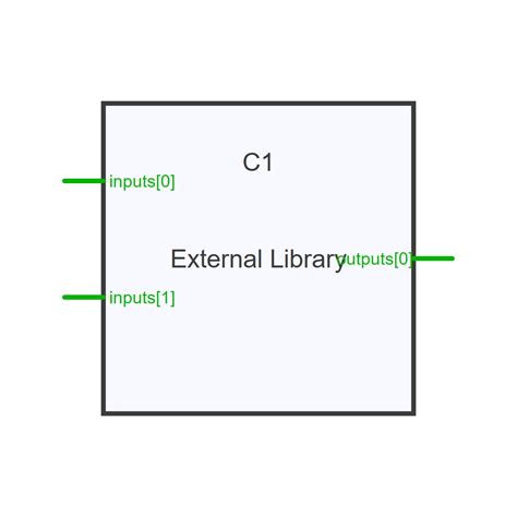 External Library Simba Documentation