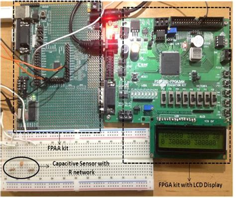 experimental setup to implementation asic using fpaa and fpga