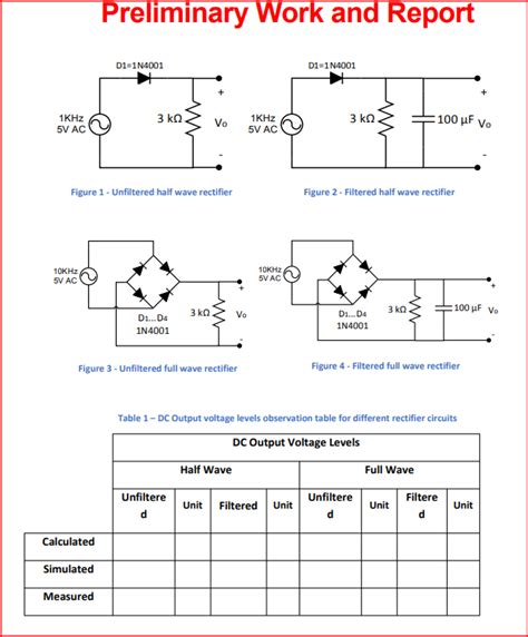 Solved Experiment 5 Diode Rectifier Applications 1x 3 Ko