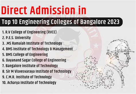 Direct Admission In Top 10 Engineering Colleges Of Bangalore