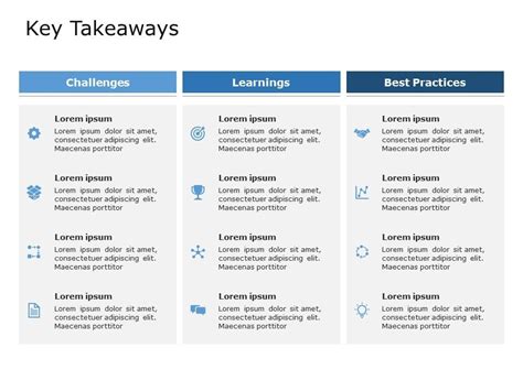 124 free lessons learned templates for powerpoint slideuplift artofit