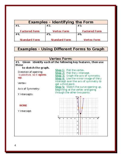Analyze Graphs Of Quadratic Functions Notes Examples And Assignment Editable