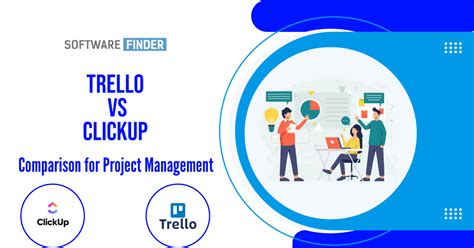 Trello Vs Clickup Comparison For Project Management Fox Den Lane