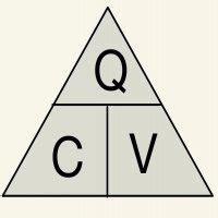Capacitance Definition Units Formula Lesson Study Com