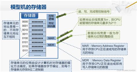 程序是如何跑起来的程序是怎么跑起来的 脚本之家 Csdn博客